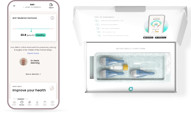 AMH Blood Test | Anti-Mullerian Hormone Test | Forth
