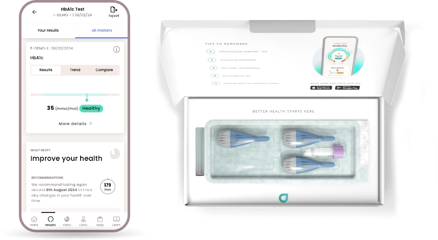 HbA1c Test Kit | Diabetes Blood Test at Home | Forth