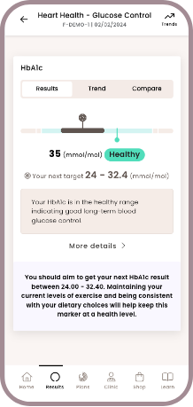 Home Blood Tests & Health Checks From £40 at Forth