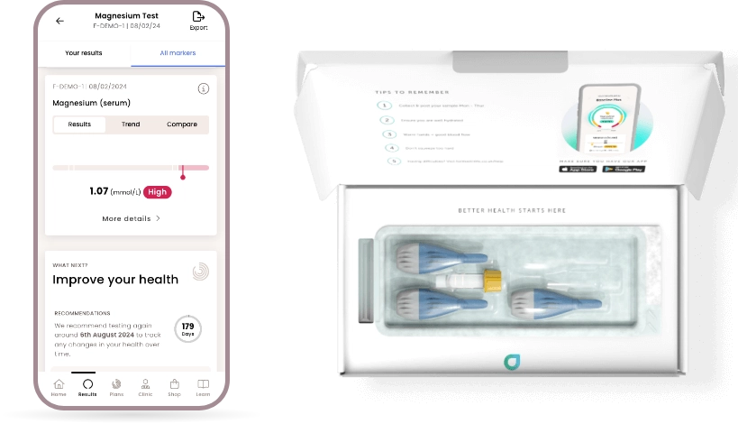 Magnesium Blood Test | Check for MG Deficiency at Home | Forth
