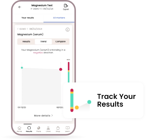 Magnesium Blood Test | Check for MG Deficiency at Home | Forth
