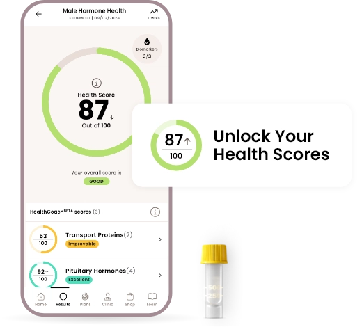 Male Hormone Panel Blood Test | Check Testosterone | Forth