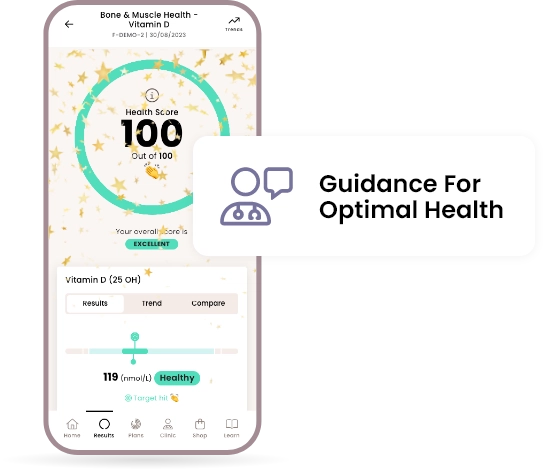 Menopause Test Kit | Home Blood Test For Menopause UK