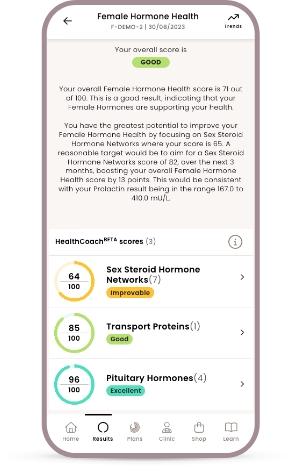 PCOS Blood Test | Check for Polycystic Ovary Syndrome at Home