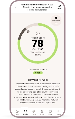PCOS Blood Test | Check for Polycystic Ovary Syndrome at Home