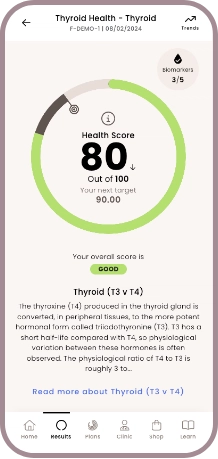 Tiredness & Fatigue Blood Test | Tired All The Time Test | Forth