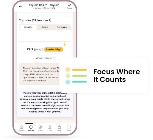 Tiredness & Fatigue Blood Test | Tired All The Time Test | Forth