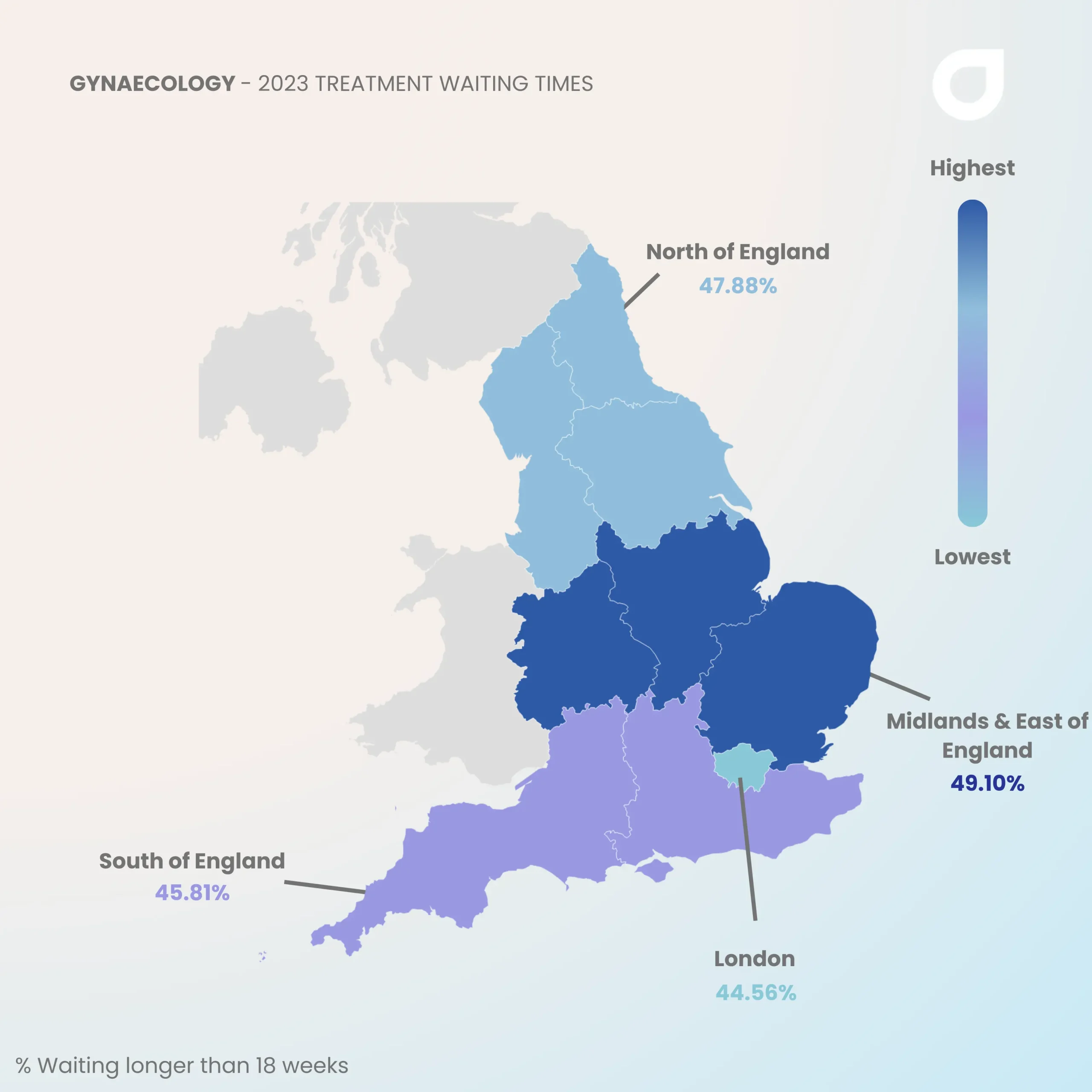 NHS Waiting Times in Women’s Healthcare Statistics | Forth